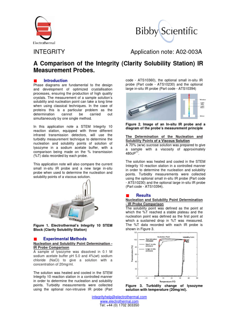 A02 003A A Comparison of The Integrity Clarity Solubility Station IR Measurement Probes | PDF ...