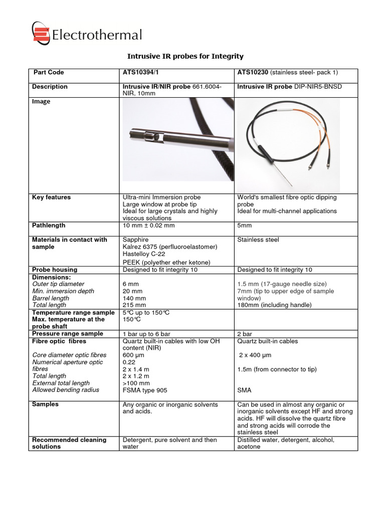 Intrusive IR Probes For Integrity Data Sheet | PDF | Optical Fiber ... Intrusive IR Probes For Integrity Data Sheet | PDF | Optical Fiber ...
