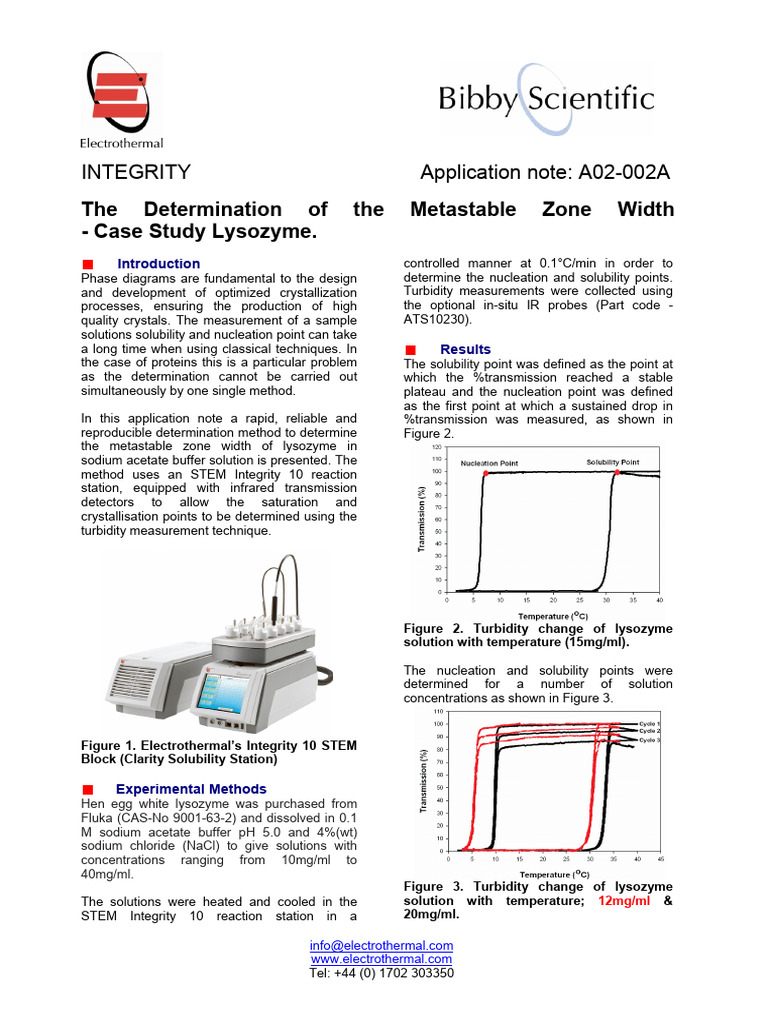 A02 002A The Determination of The Metastable Zone Width Case Study Lysozyme | PDF | Solubility ...