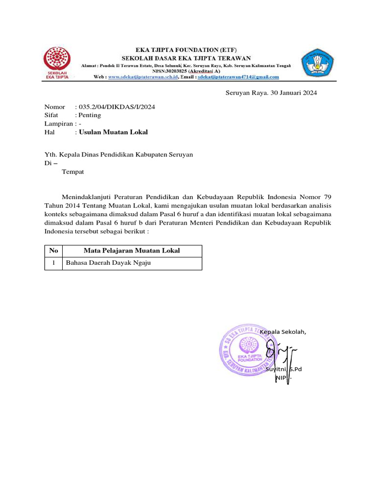 Surat Usulan Muatan Lokal - SD Eka Tjipta Terawan | PDF