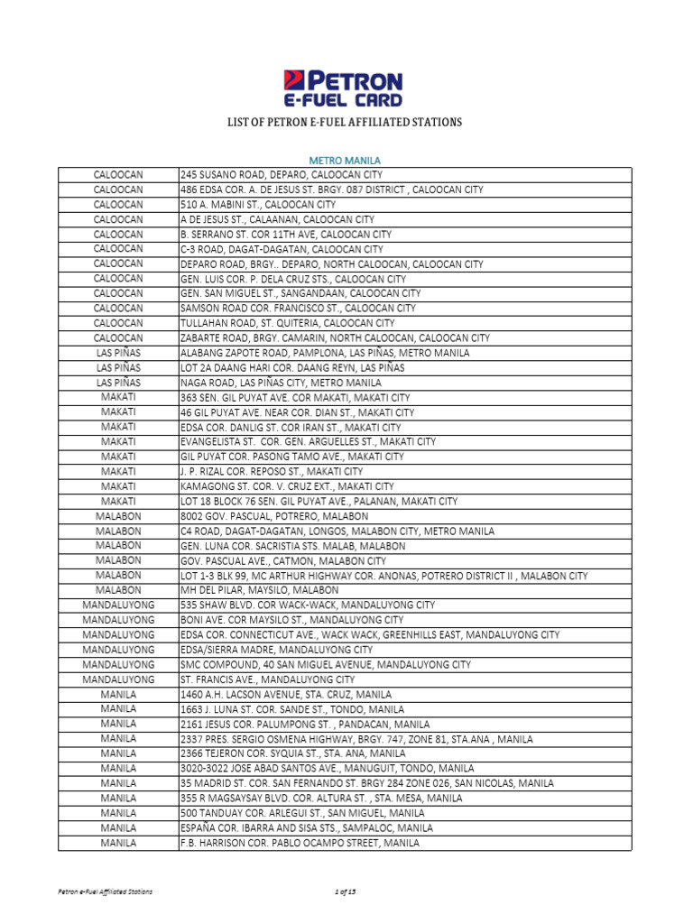 List of Petron e Fuel Affiliated Stations | PDF | Philippines