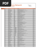 Discovery Prepaid Health GP List | PDF | Johannesburg | Durban