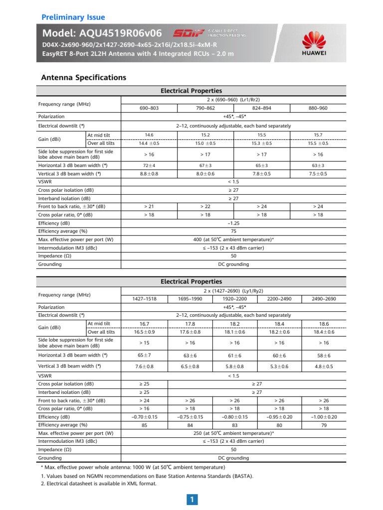 67 AQU4519R06v06 - Datasheet | PDF | Antenna (Radio) | Decibel