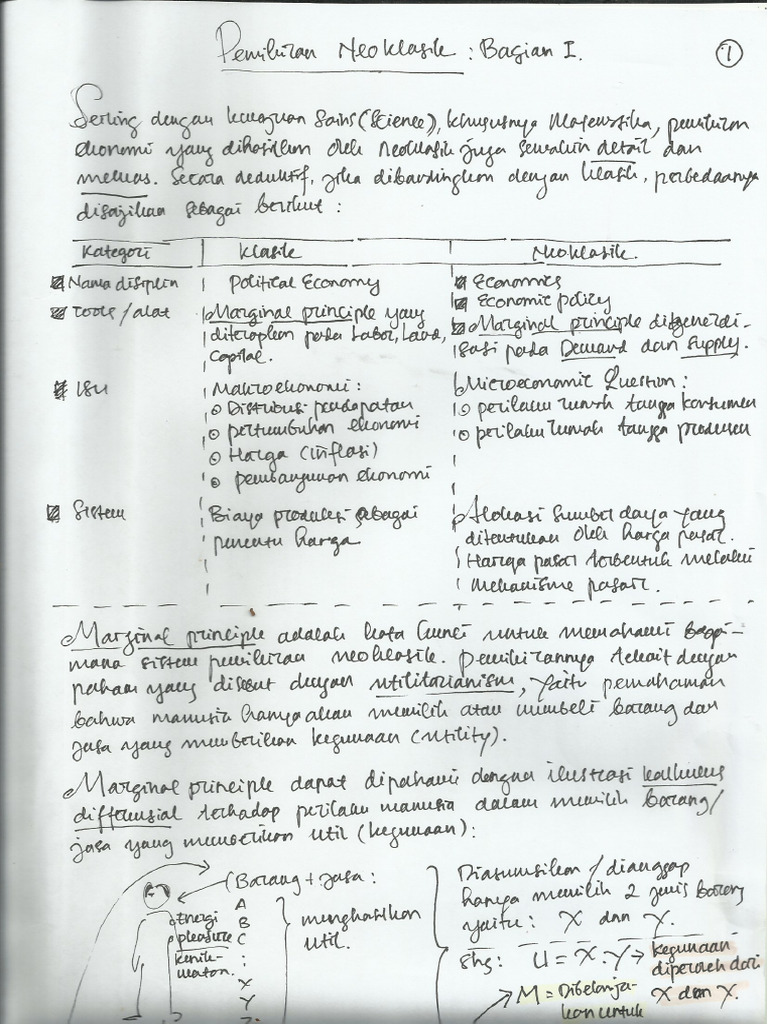 Mazhab Neo Klasik 1 Pdf