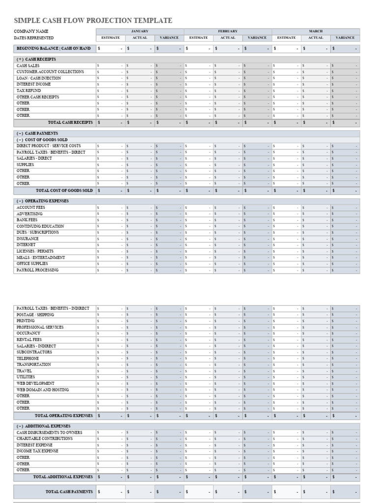 IC Simple Cash Flow Projection Template 10846 | PDF