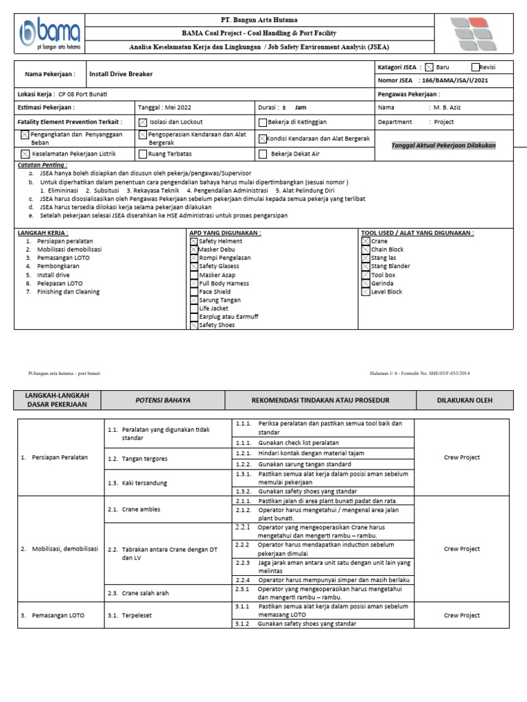 166 JSA Install Breaker - r1 | PDF