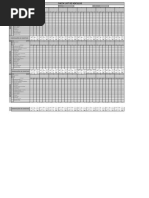 Modelo de Check-List de Veiculos | PDF