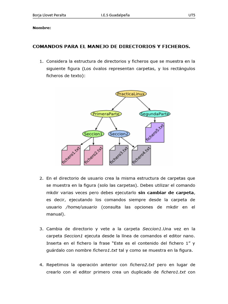 UT5A2. - Comandos para El Manejo de Directorios y Ficheros | PDF ...