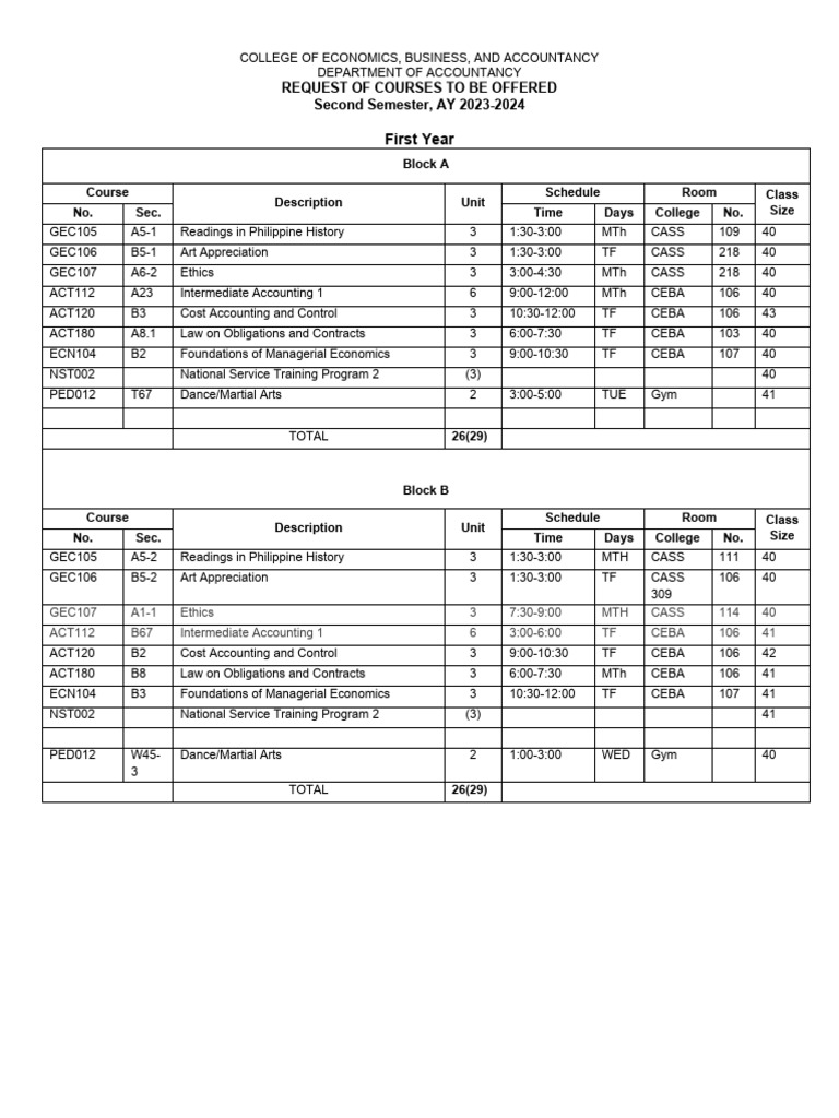 Course Offering 2nd Semester AY 2023 2024 | PDF | Economics | Business