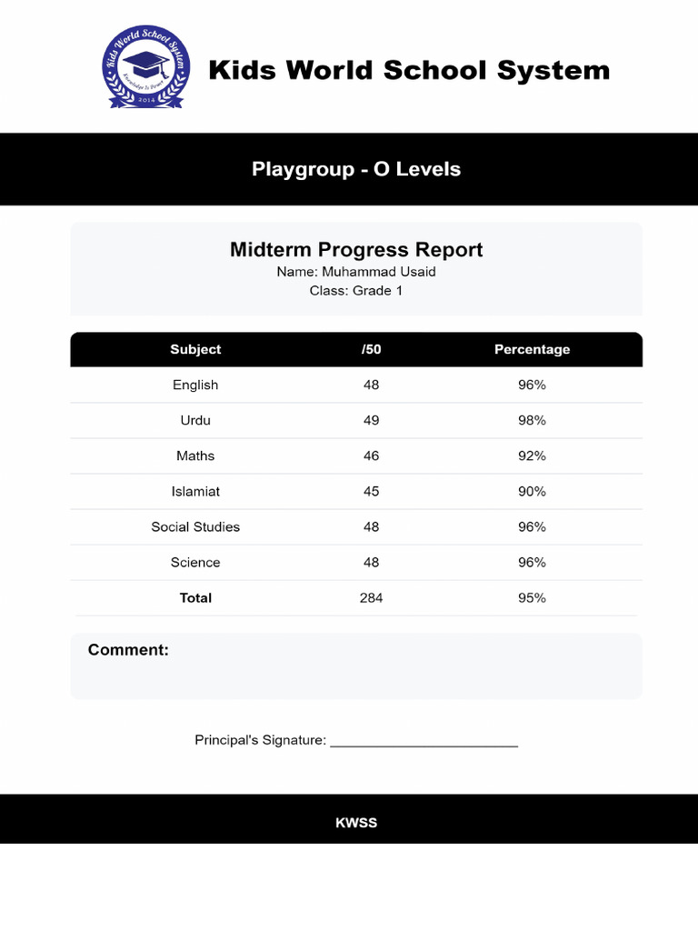 Muhammad Usaid-Grade 1-Report | PDF