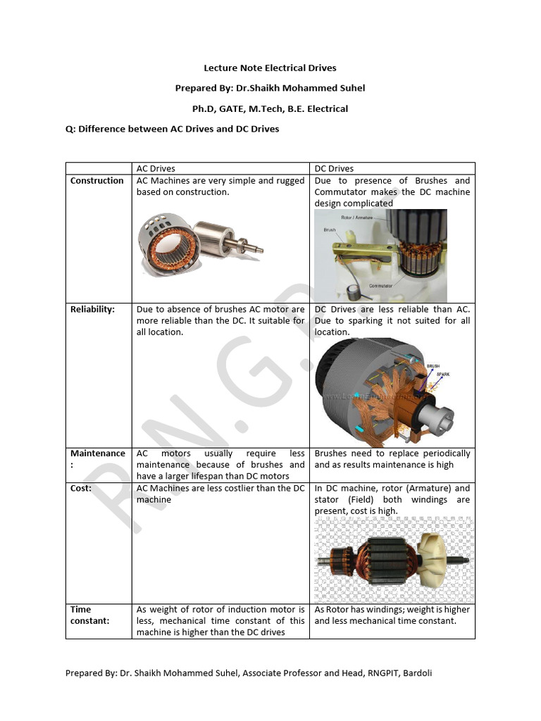 AC Drives Vs DC Drives | PDF | Computers | Technology & Engineering