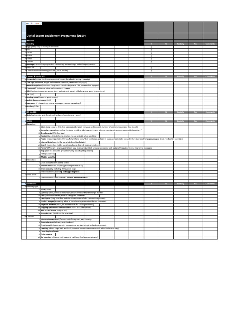ICC DEEP Digital Presence Audit Checklist | PDF | Search Engine Optimization | Facebook