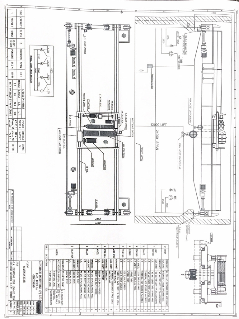 100 MT CRANE DATA | PDF