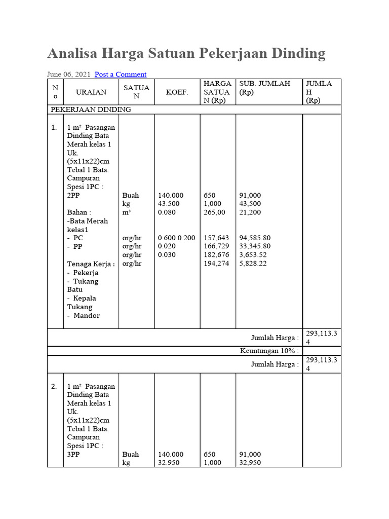 Analisa Harga Satuan Pekerjaan Dinding | PDF