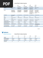 TenarisHydril Wedge 563® Coupling Specs | PDF | Pipe (Fluid Conveyance ...