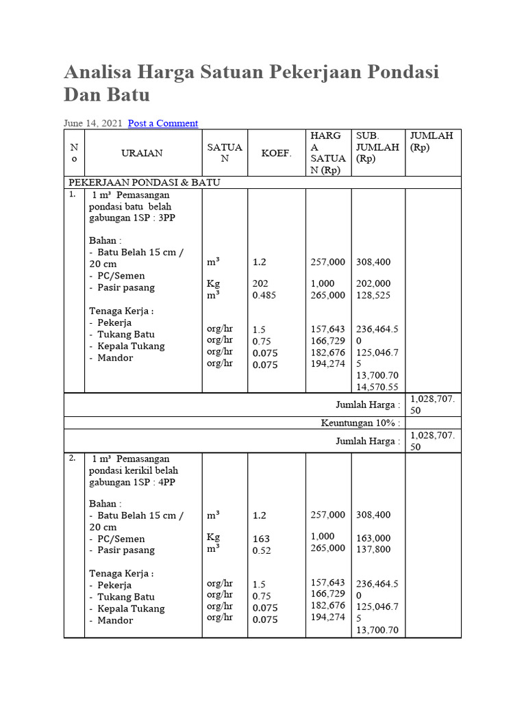 Analisa Harga Satuan Pekerjaan Pondasi Dan Batu | PDF