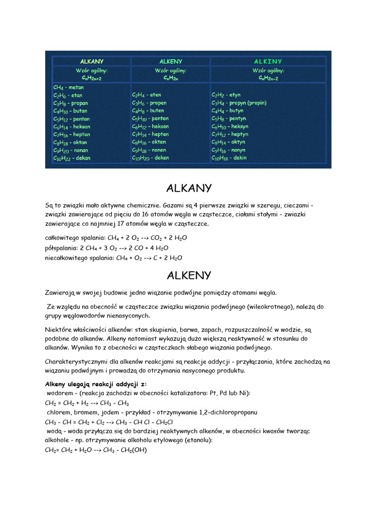 Alkany, Alkiny, Alkeny | PDF