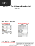 BOQ Dan RAB | PDF
