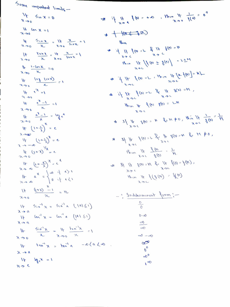 Limits Formula | PDF