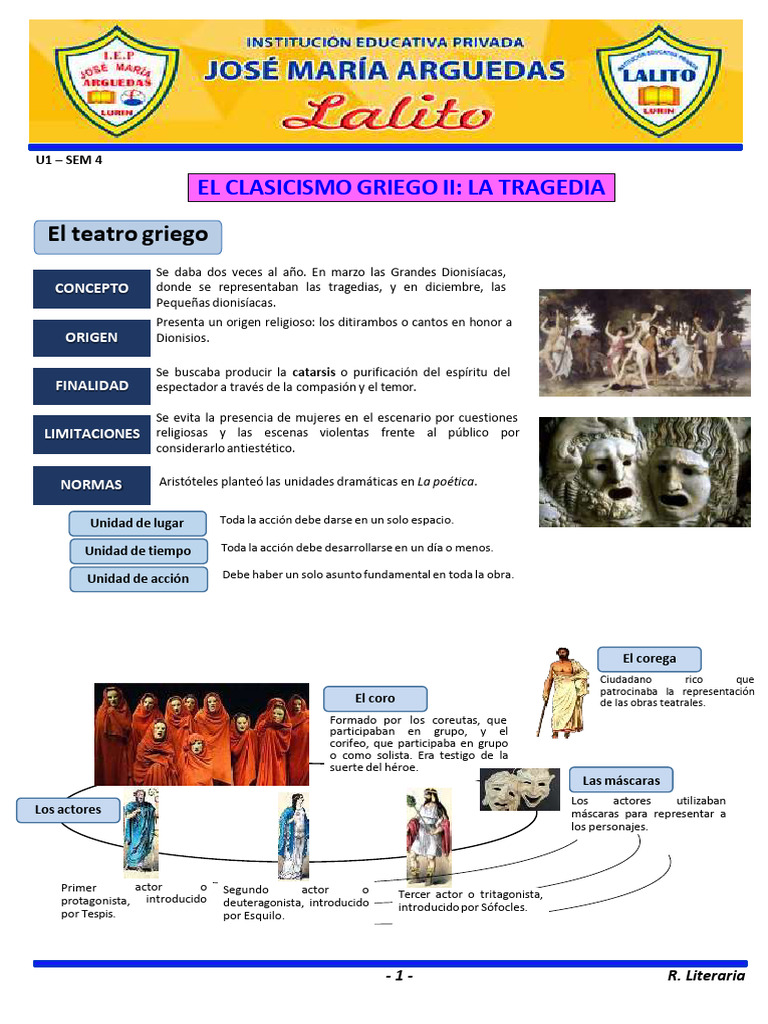 4ai R Literaria Sem 4 El Clasicismo Griego Ii La Tragedia | PDF | Edipo | Tragedia griega