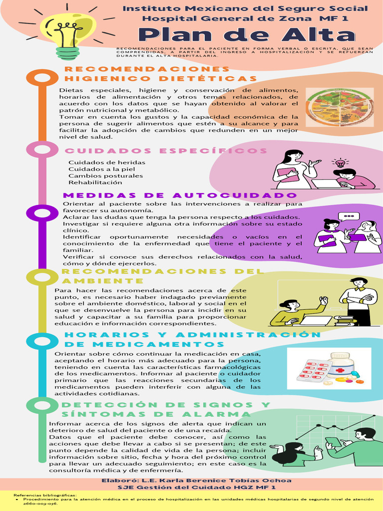 Plan de Alta | PDF | Hospital | Medicamentos con receta