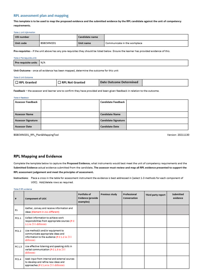 BSBCMM201 - RPL - Plan&MappingTool AMMENDED EXAMPLE | PDF ...