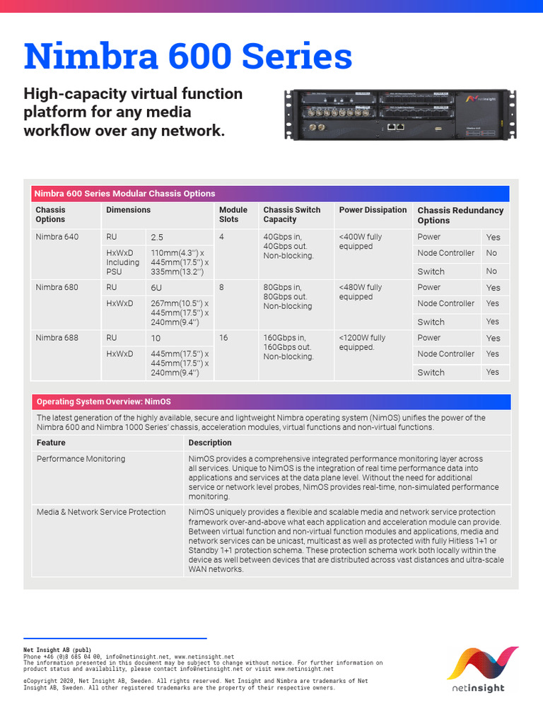 Nimbra MSR 600 Datasheet | Download Free PDF | Computer Engineering ...