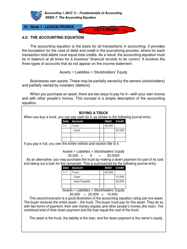 ACC 1 WK 7 The Accounting Equation | PDF | Debits And Credits ...