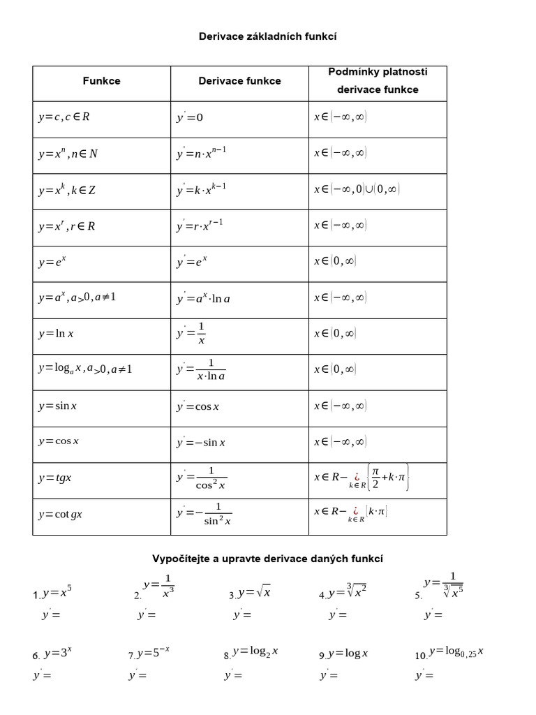 Derivace Funkce | PDF