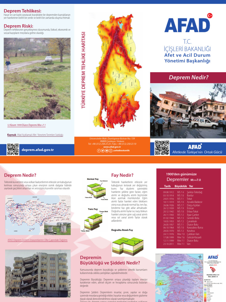 Deprem Nedir | PDF