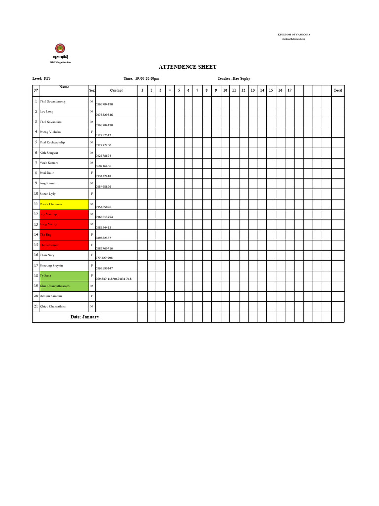 Reaksa's Class | PDF