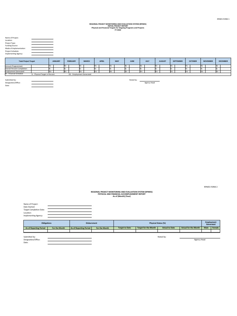 RPMES-Forms EDITED | PDF | Monitoring And Evaluation | Evaluation