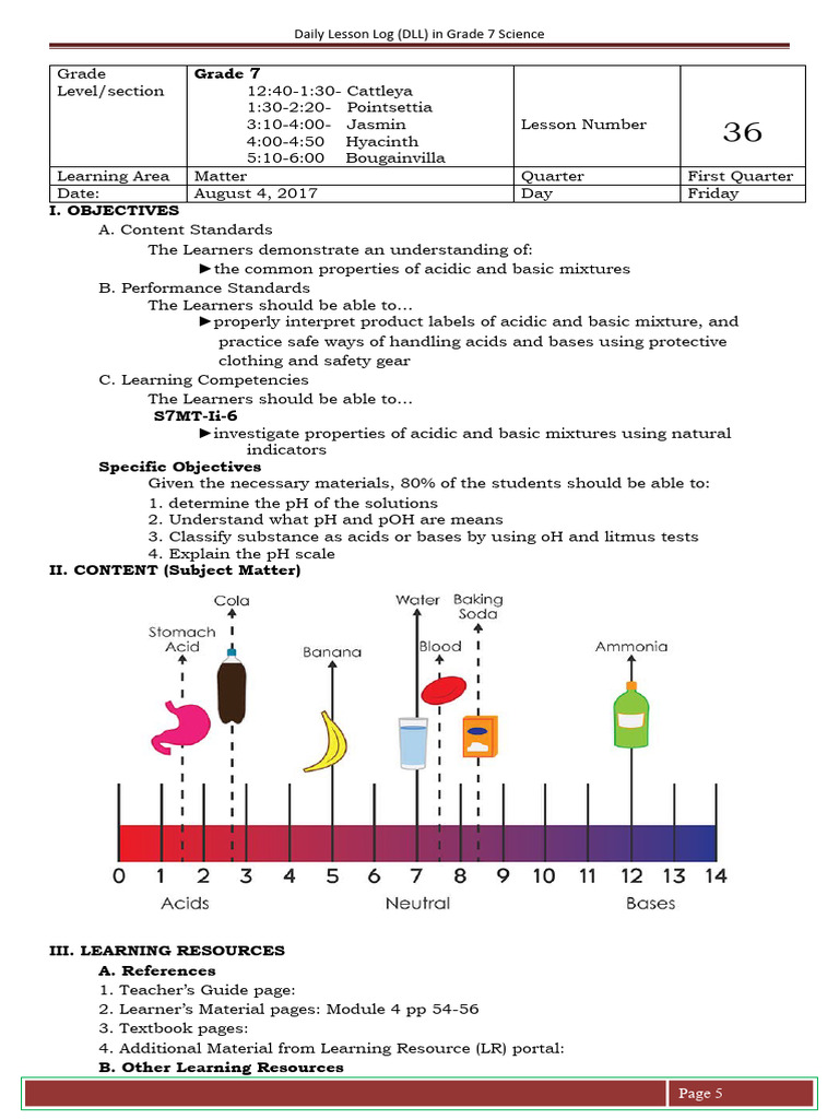 4 Aug Color Range PH Scale | Download Free PDF | Ph | Acid