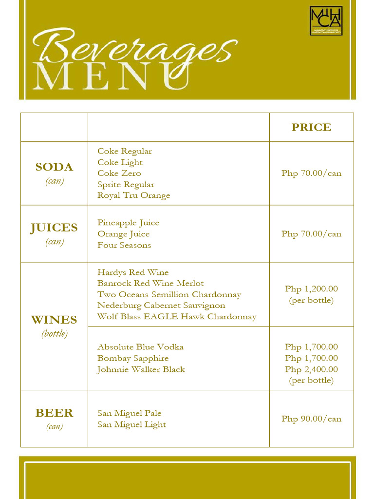 Beverages List | PDF