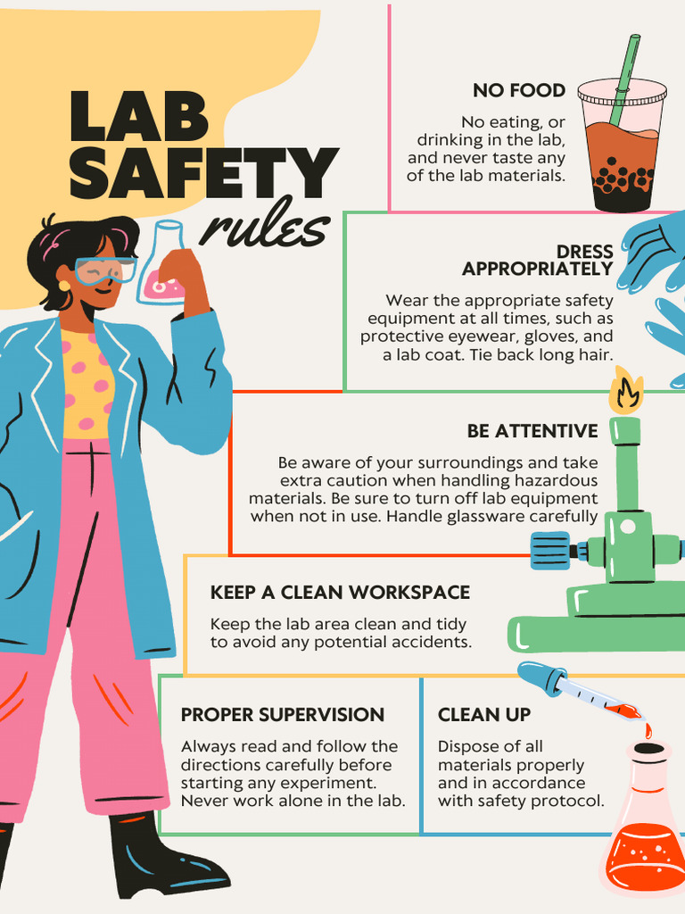 Colorful Hand Drawn Science Lab Safety Classroom Poster Pdf