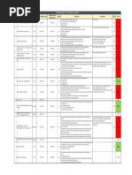 Project_Delay_Analysis_Report | PDF