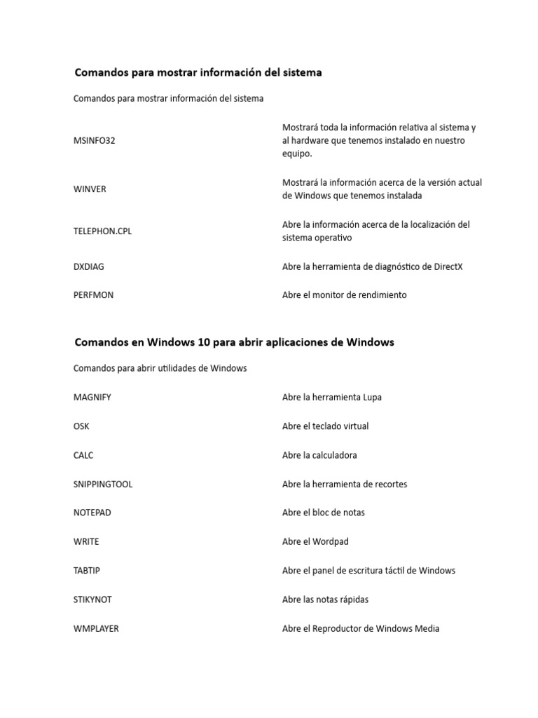 Lista de Comando W10 | Descargar gratis PDF | Microsoft Windows ...