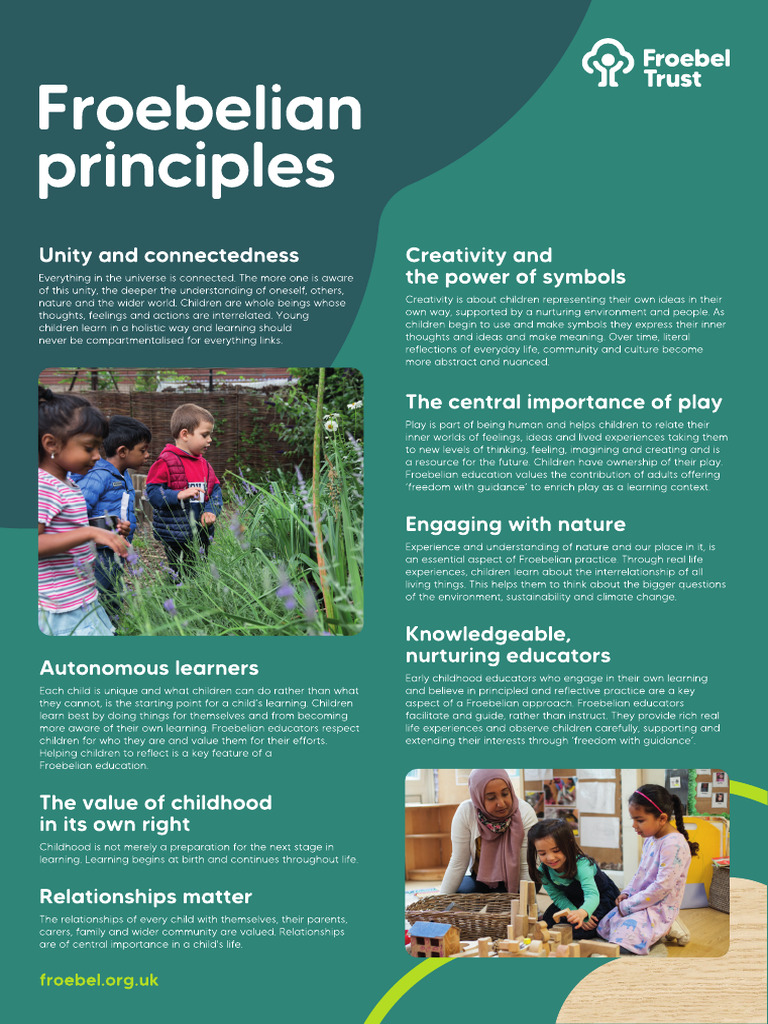 Froebelian Principles Poster A4 | PDF