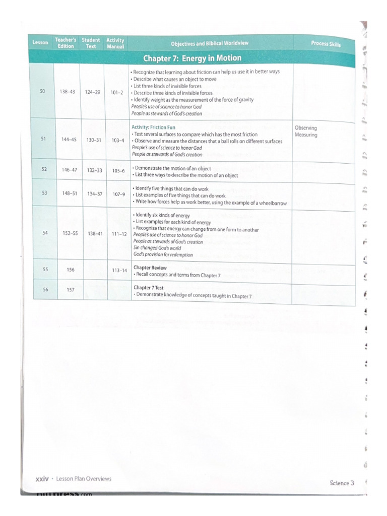 Grade 3 Science Part 2 | PDF