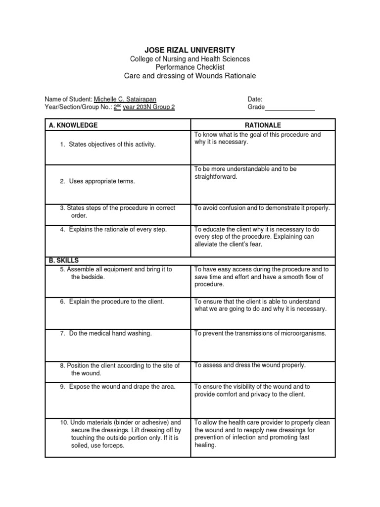 SATAIRAPAN Rationale Wound Care | Download Free PDF | Wound | Public Health