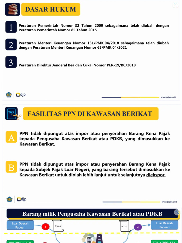 PMK 65 2021 Aspek PPN | PDF