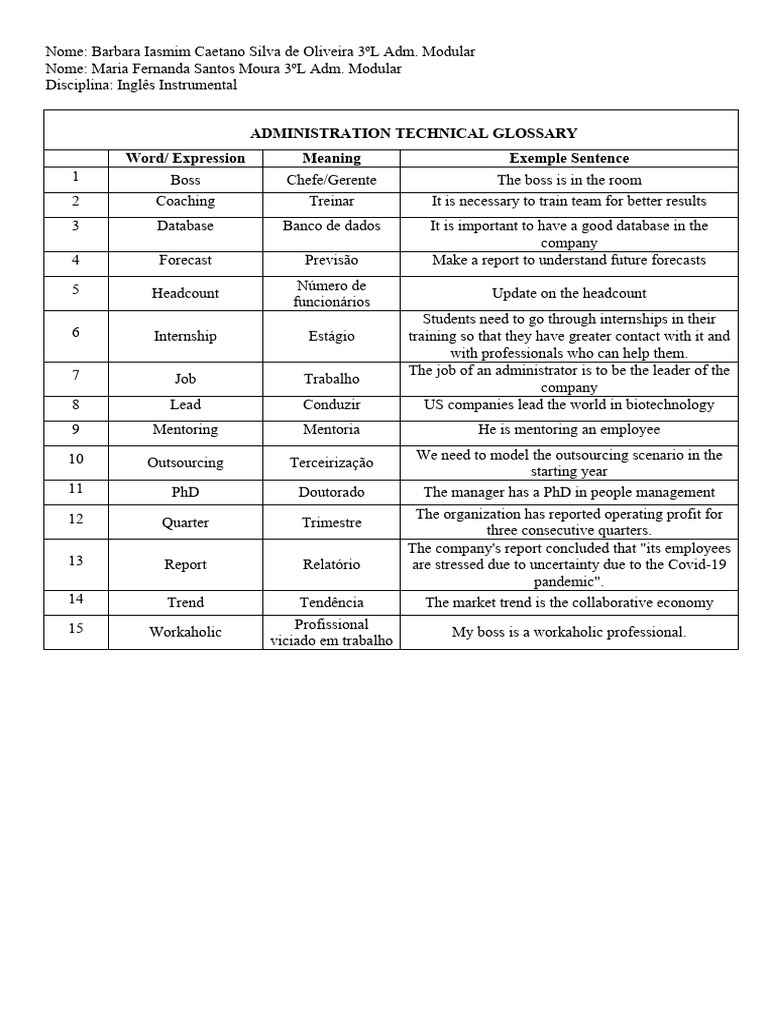 Administration Technical Glossary | PDF