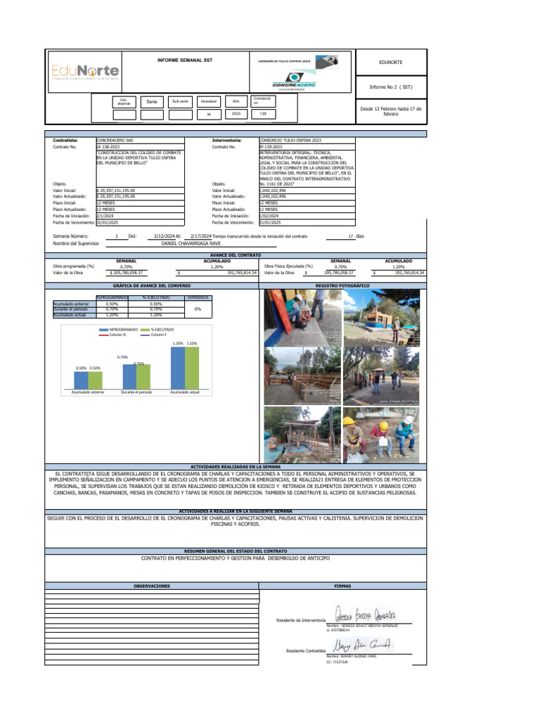 Informe-Semanal SST 2 | PDF