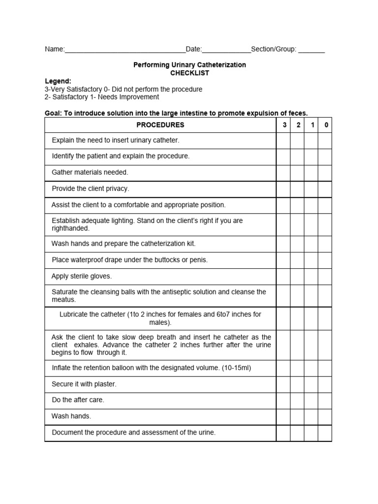 Urinary Catheterization Checklist | PDF