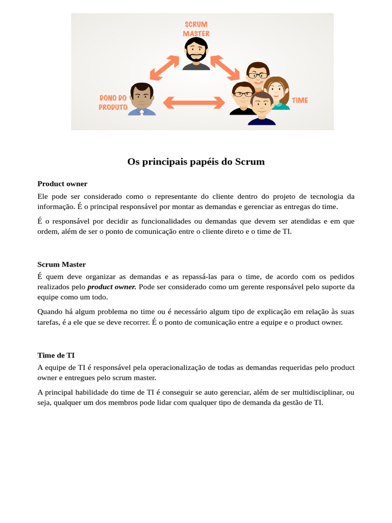 Papeis Do SCRUM - Análise e Desenvolvimento de Sistemas | PDF
