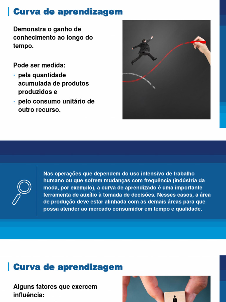 04 M1 Curva Aprendizagem | PDF | Aprendizado | Liderança
