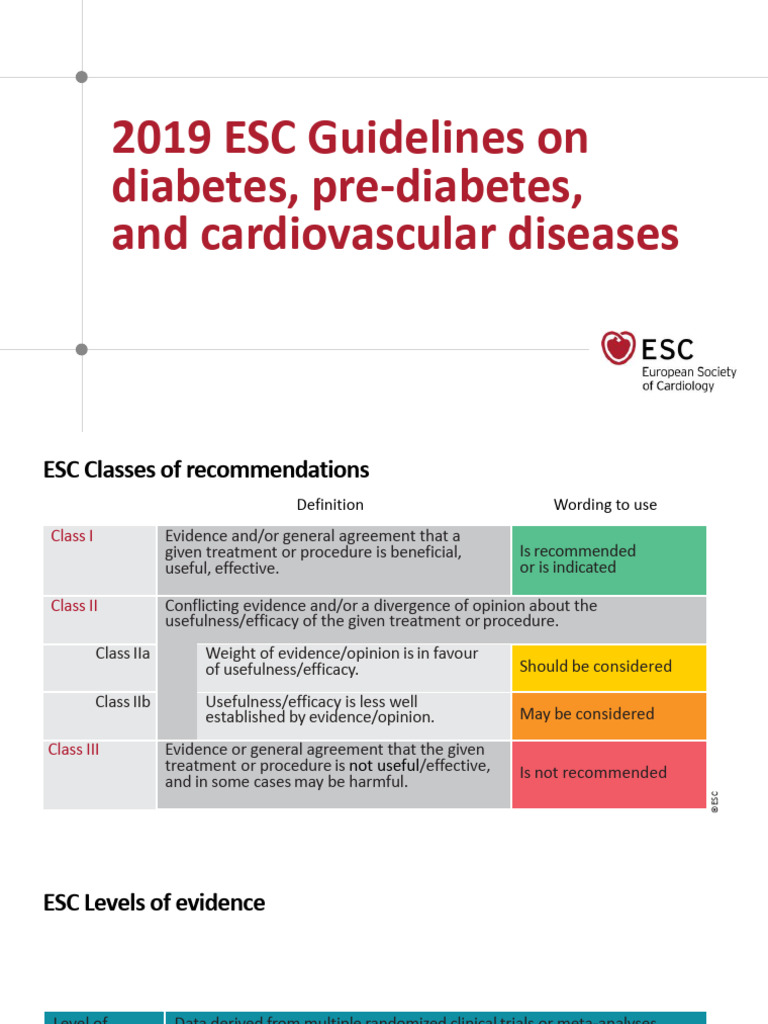 2019 ESC Guidelines On Diabetes, Pre-Diabetes, and Cardiovascular ...
