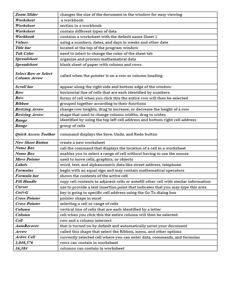 Reviewer Computer 6 | Download Free PDF | Cursor (User Interface) | Window (Computing)