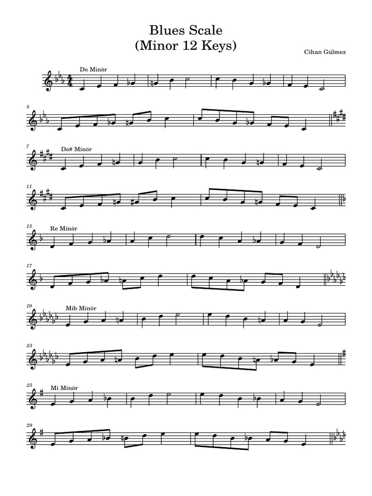 Blues Scales in 12 Keys Guide | PDF | Minor Scale | Modernism (Music)