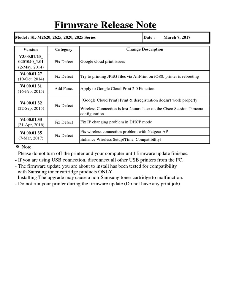 Samsung Printer M262x - 282x | PDF | Printer (Computing) | Usb